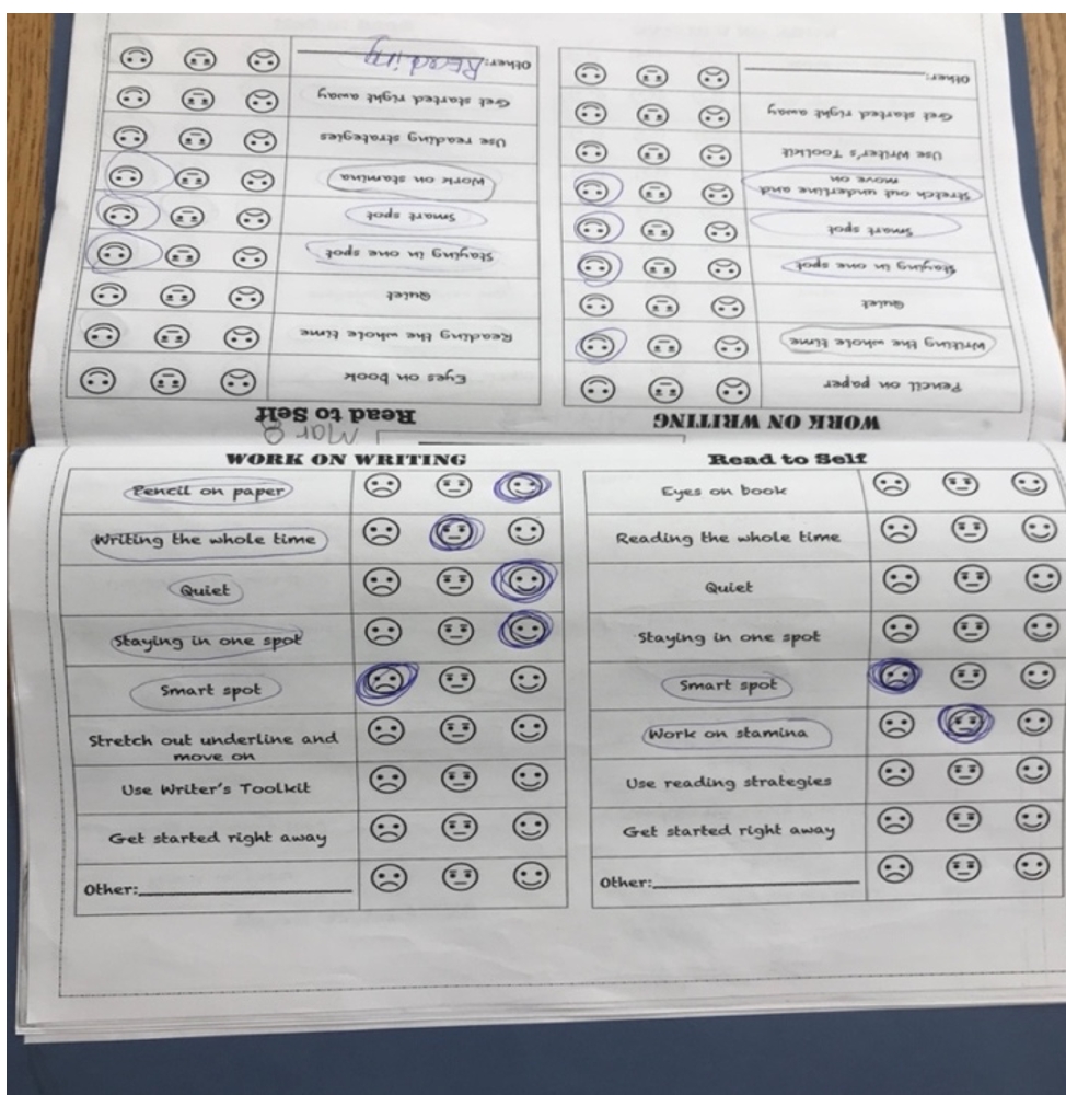 Strawberry Hill Elementary