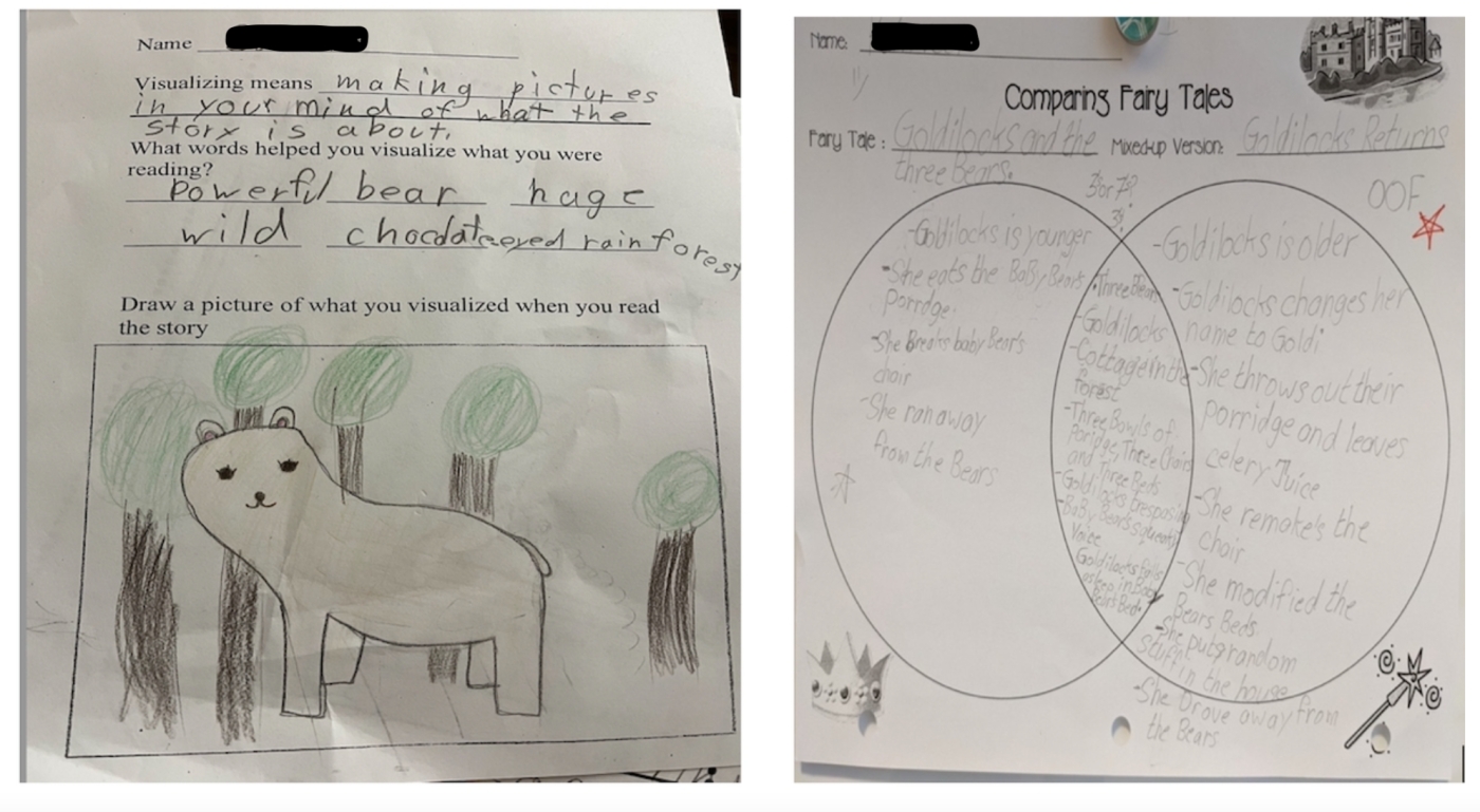 Strawberry Hill Elementary