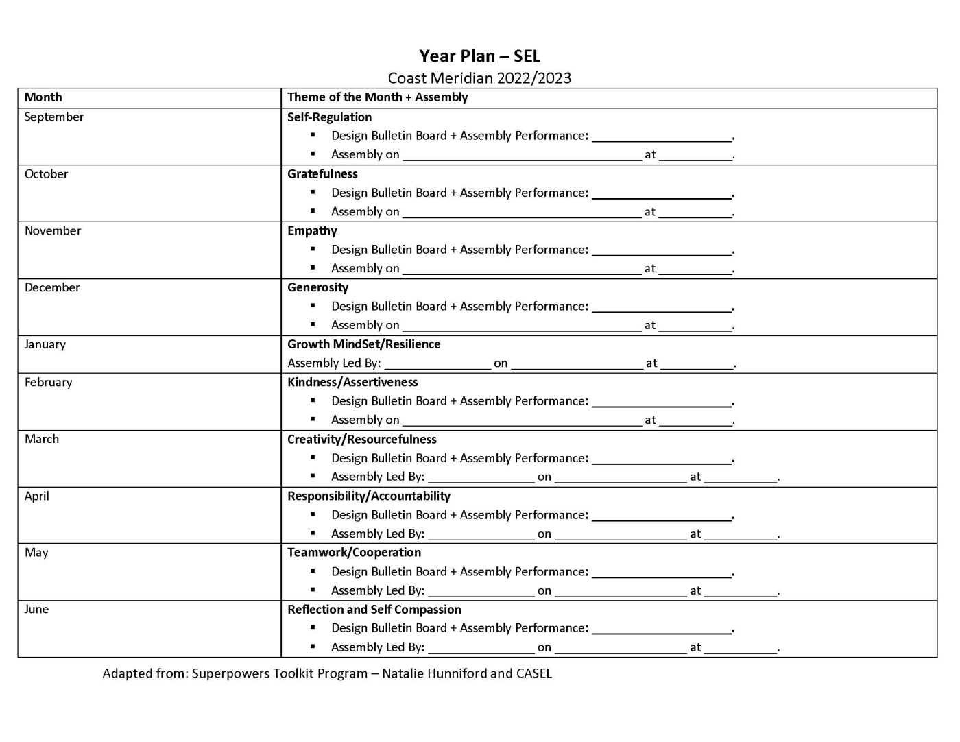 Coast Meridian Elementary