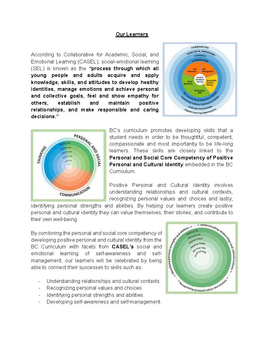 Coast Meridian Elementary